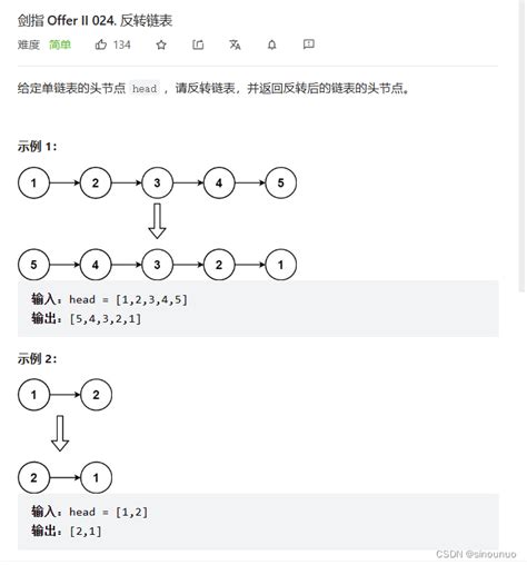 数据结构算法刷题（12）递归解决链表反转问题 csdn博客