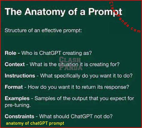 Anatomy Of An Effective Chatgpt Prompt Clashpanda