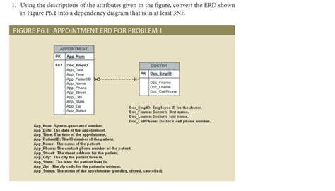 solved using the descriptions of the attributes given in
