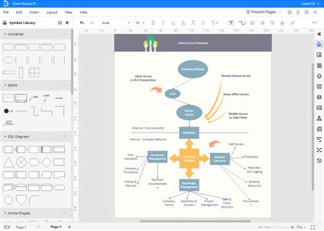 How To Make A Flowchart In Google Slides EdrawMax Online