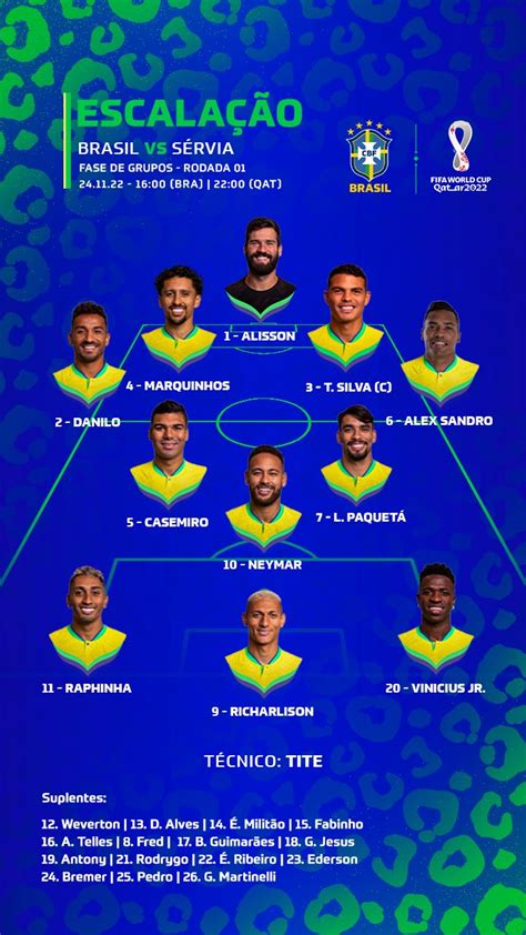 Qual é a formação da seleção brasileira Leia aqui Qual é a formação
