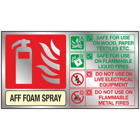AFF Foam Spray Fire Extinguisher Sign Fire Extinguisher Signs
