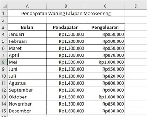 Cara Membuat Diagram Eksponensial Menggunakan Excel Warga Co Id Riset
