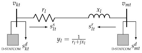 electronics free full text optimal placement and sizing of d statcoms in electrical