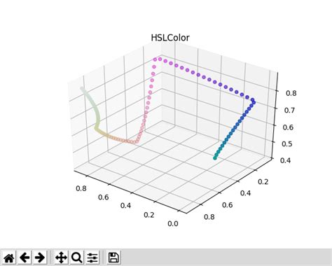 Change Background Color Ui Python Ryterunning