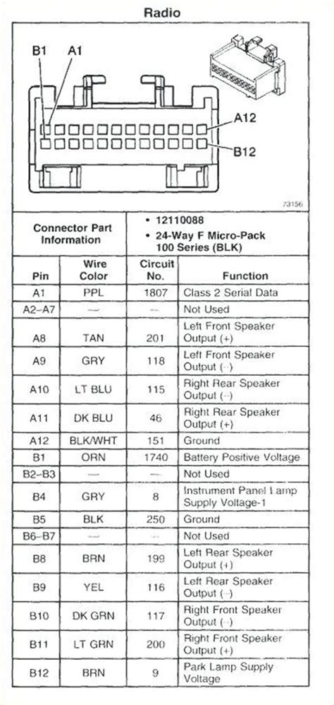 Silverado Stereo Wiring Diagram