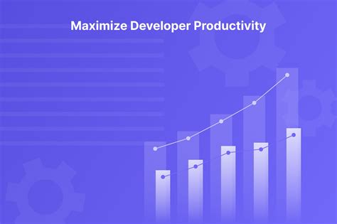 Measuring And Maximizing Developer Productivity