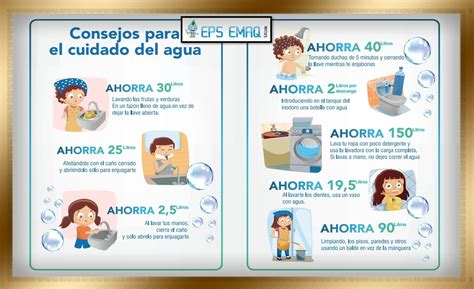 El Agua Medidas Para Cuidar El Agua Nbkomputer