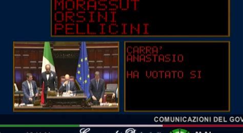 Governo Meloni l esecutivo ottiene fiducia alla Camera con 235 sì e