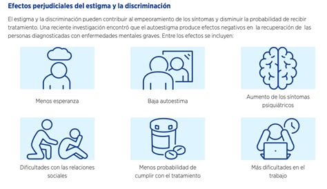 C Mo Combatir El Estigma De Las Enfermedades Mentales Psiconecta