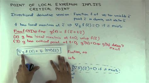 point of local extremum implies critical point multivariable gradient vector version youtube