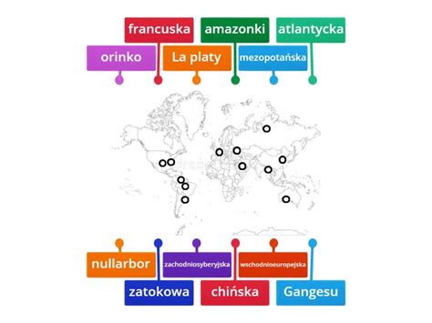 Niziny Labelled Diagram