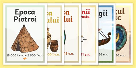 Cronologia Istoriei Lumii Plan E Teacher Made