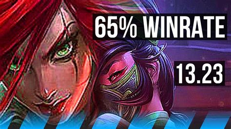 KATARINA Vs AKALI MID 65 Winrate Comeback Legendary KR Master