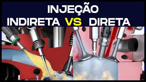 GT avalia Injeção direta ou indireta Quais as vantagens e