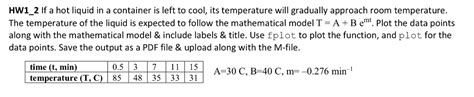 solved use matlab please