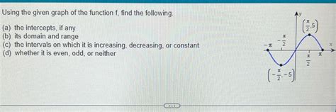 using the given graph of the function f find the following ay a course hero