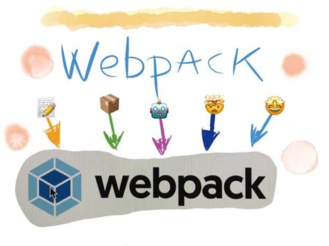 a beginner s introduction to webpack