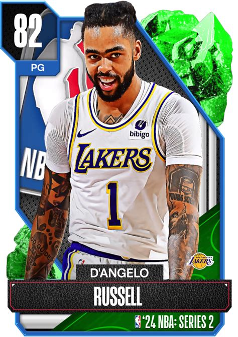 NBA 2K24 2KDB Custom Lineup Best Players In The NBA 82 94