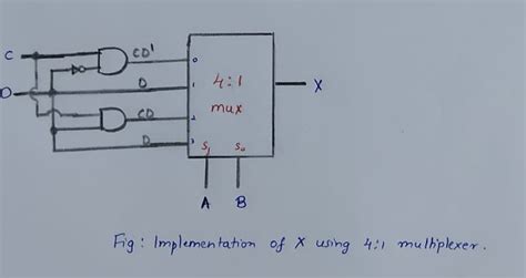 [solved] given the truthtable and karnaugh map design a logic circuit using course hero