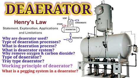 DEAERATOR WORKING PRINCIPLE HENRY LAW TRAY TYPE DEAERATOR DEAERATOR