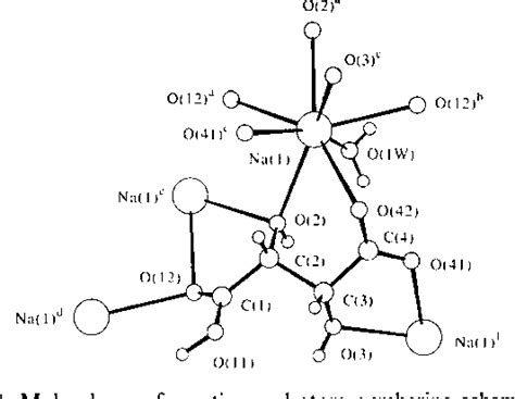 Figure 1 From Structure Of Sodium Hydrogen Tartrate Monohydrate