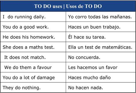 DO and MAKE expressions DO MAKE expresiones Inglés práctico