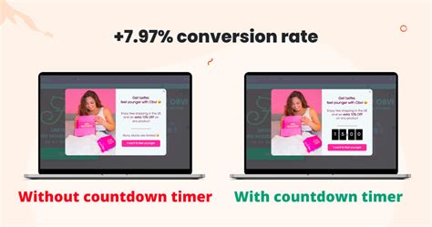 Easy To Implement A B Testing Ideas To Grow Your Revenue Increase