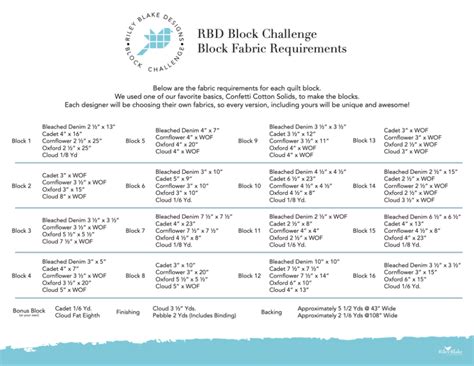 Announcing The 2022 RBD Block Challenge Riley Blake Designs Riley