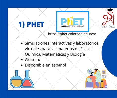Simuladores y laboratorios virtuales para todas las áreas de la tarea