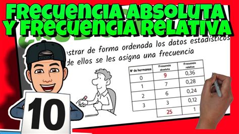 Frecuencia Absoluta Qu Es C Mo Funciona Ejemplo Wikieconomia El