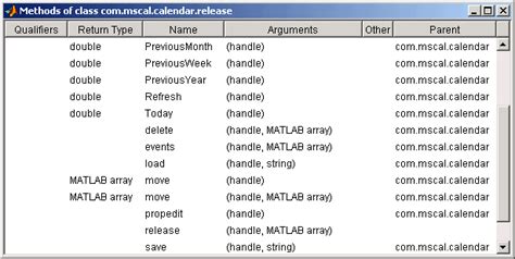 com and dde support external interfaces api