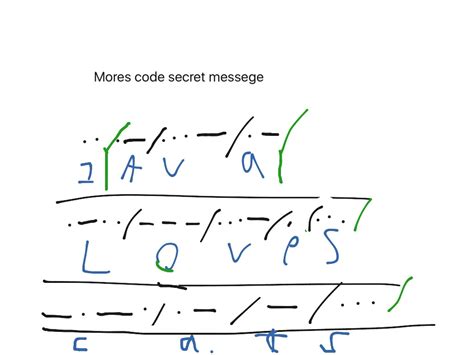 morse code tutorial