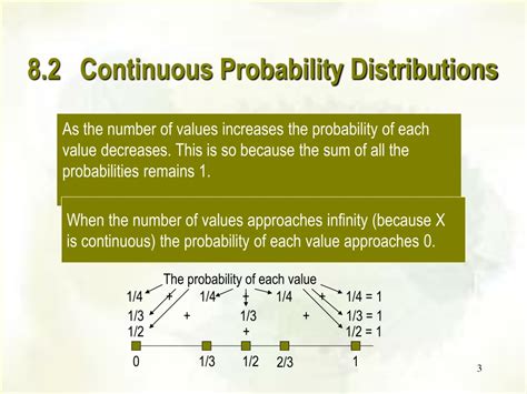 Ppt Continuous Probability Distributions Powerpoint Presentation