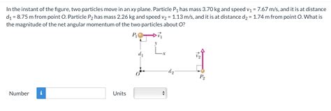 solved in the instant of the figure two particles move in