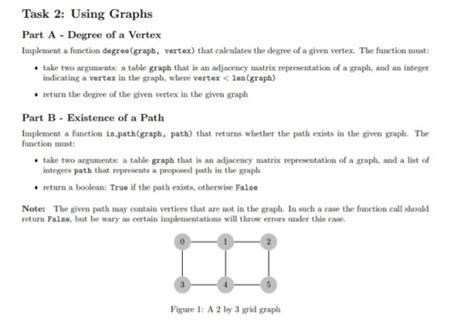 task 3 grid graphs and mazes part a generating grid graphs in the lecture we homeworklib