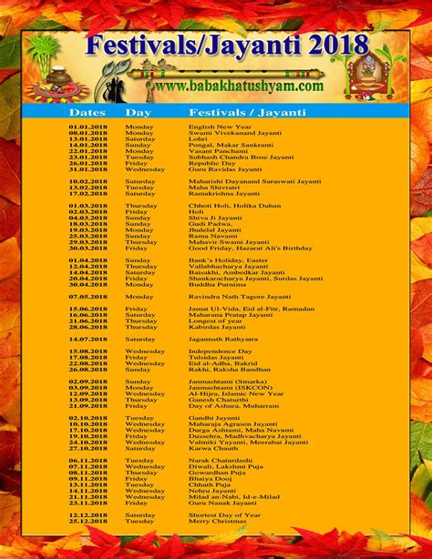 Festival List 2024 In Hindi Adah Mariann