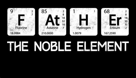 Funny Periodic Table Pun Noble Element Digital Art By Jacob Zelazny
