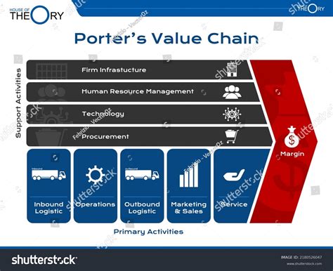 Presentation Formating Tool Images Stock Photos Vectors