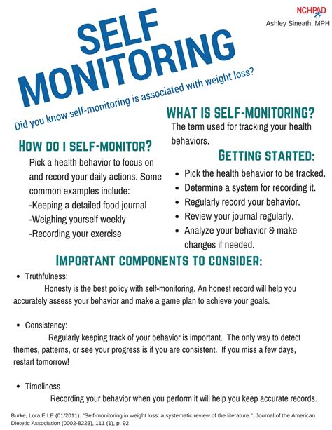 self monitoring chart 1