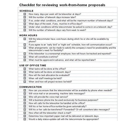 Teleworkers Checklist Checklist For Managing Teleworkers