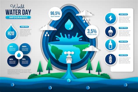 Plantilla de infografía del día mundial del agua de estilo de papel