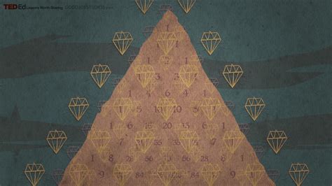 educational animation commissioned by ed ted explaining pascal s triangle designed