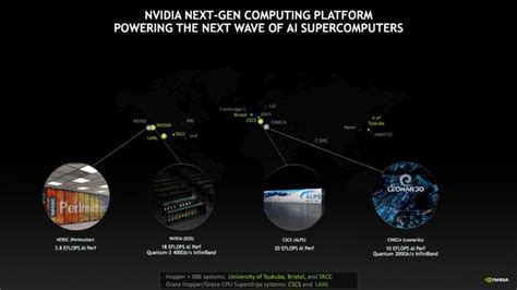 NVIDIA Announces Grace CPU Grace Hopper Superchip Powered VENADO