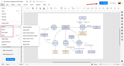 Data Flow Diagram Microsoft Visio Visio Data Flow Diagram