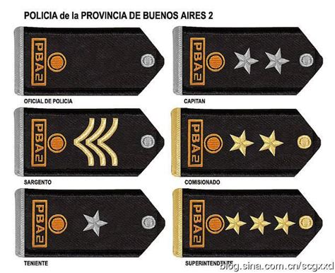 Ejercito Argentino Rangos Doc Rangos Y Jerarquias De La Fanb Y La