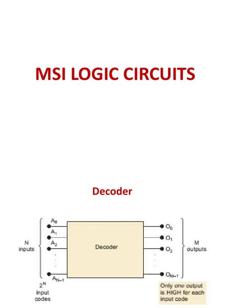 an overview of msi logic circuits including decoders encoders multiplexers and demultiplexers
