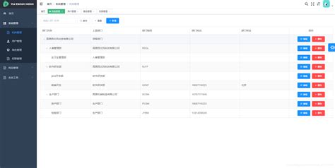 vue element admin权限管理系统实战 vue element admin实战 csdn博客