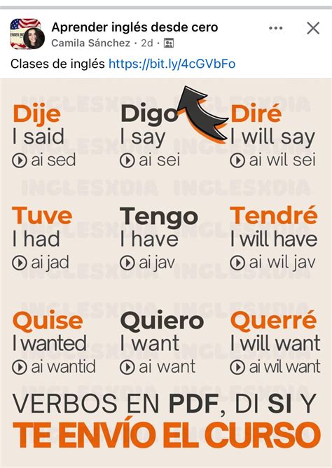 Pin by Yudith De Orta on Inglés básico in 2024 Basic spanish words