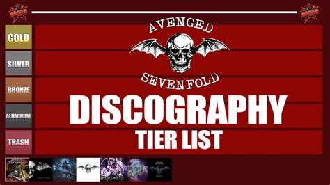Avenged Sevenfold Discography Tier List Full Version Youtube